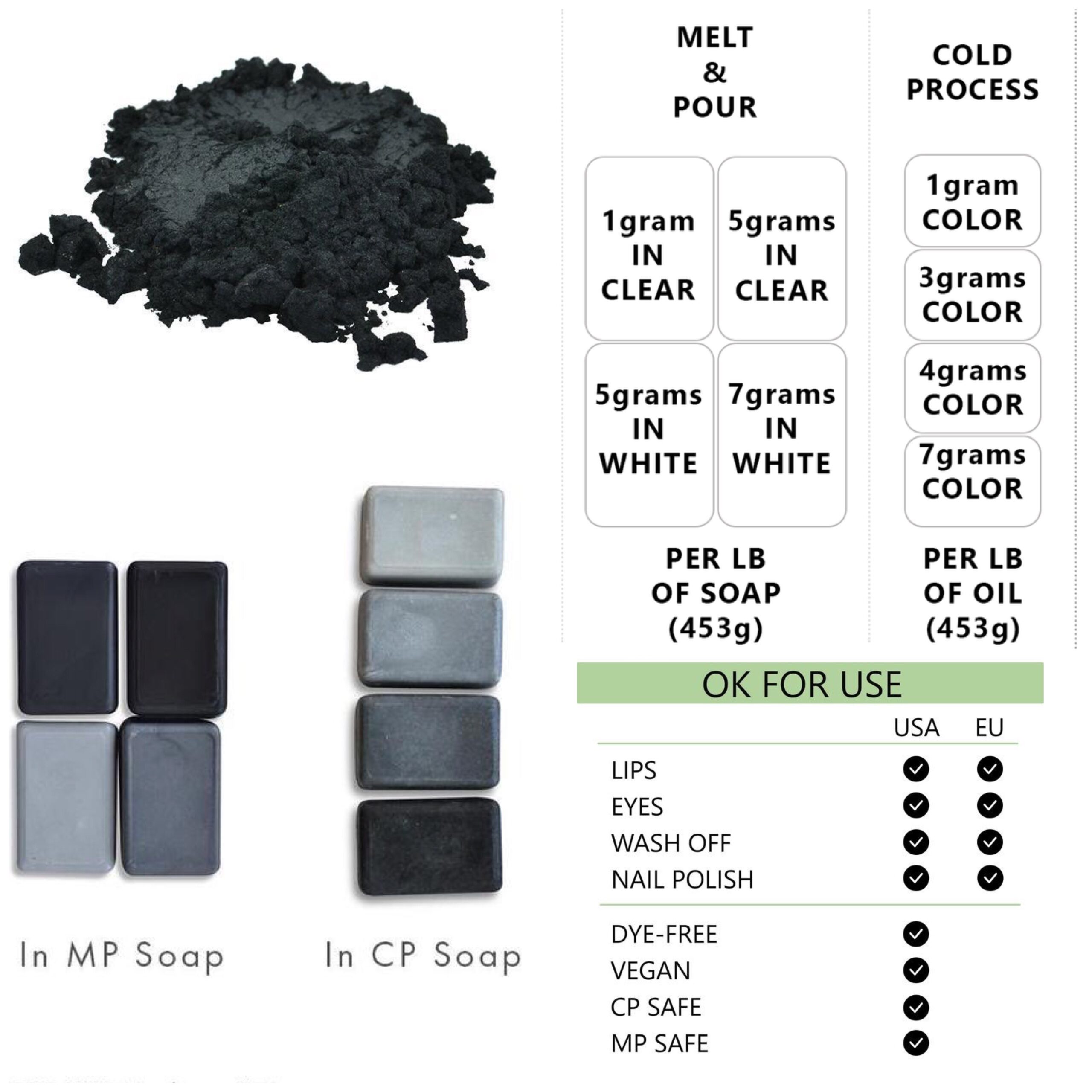 Black Mica – 1/2oz | Valley Blossoms