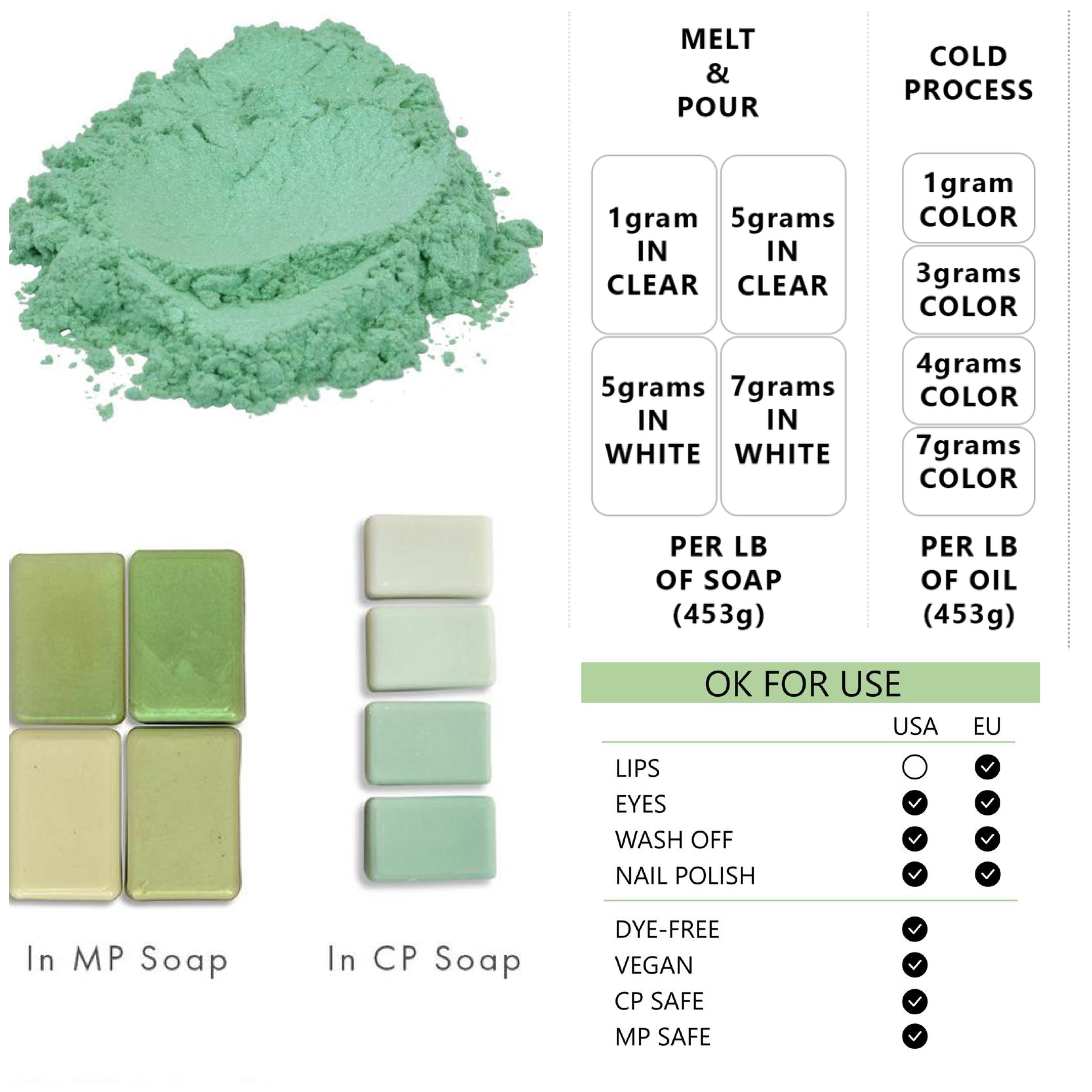 Breath of Spring – 1/2oz | Valley Blossoms